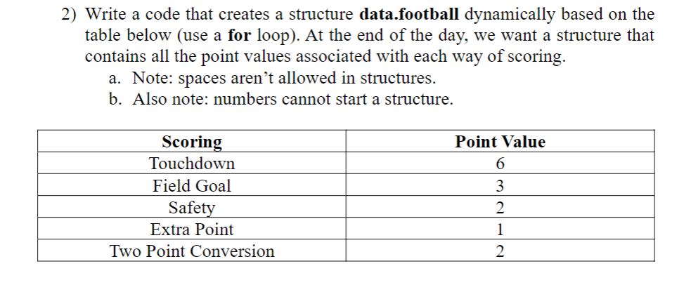 Solved 2) Write a code that creates a structure | Chegg.com