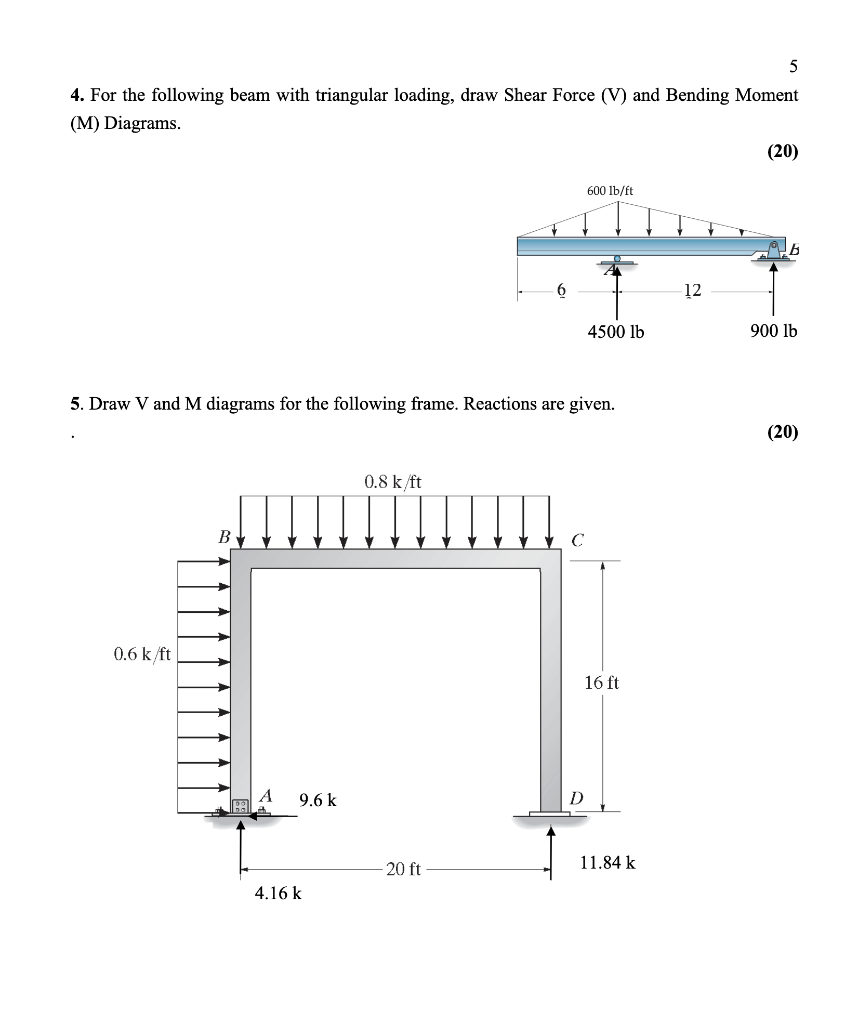 Solved 5 4. For the following beam with triangular loading, | Chegg.com