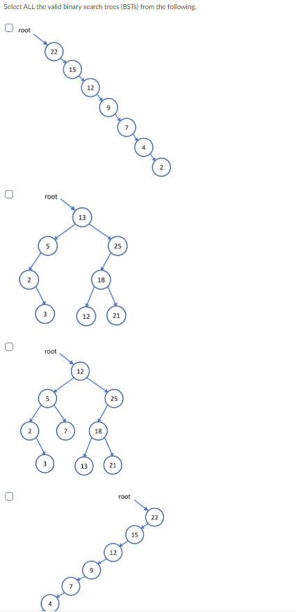 Solved Select ALL the valid binary search trees (BSTs) from | Chegg.com