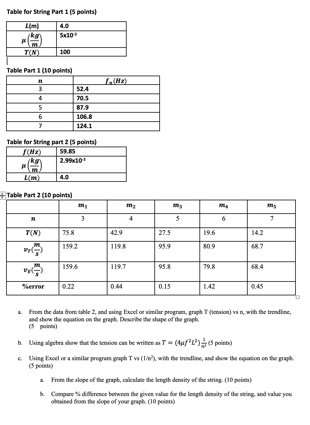 Solved Table For String Part 1 5 points Table Part 1 10
