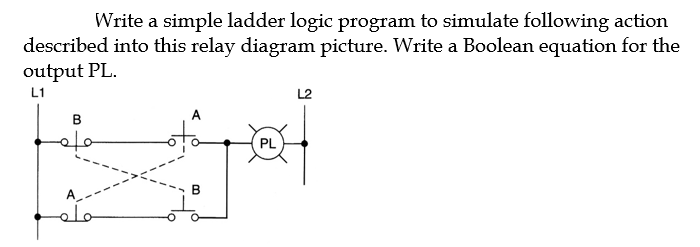 Solved Write a simple ladder logic program to simulate | Chegg.com