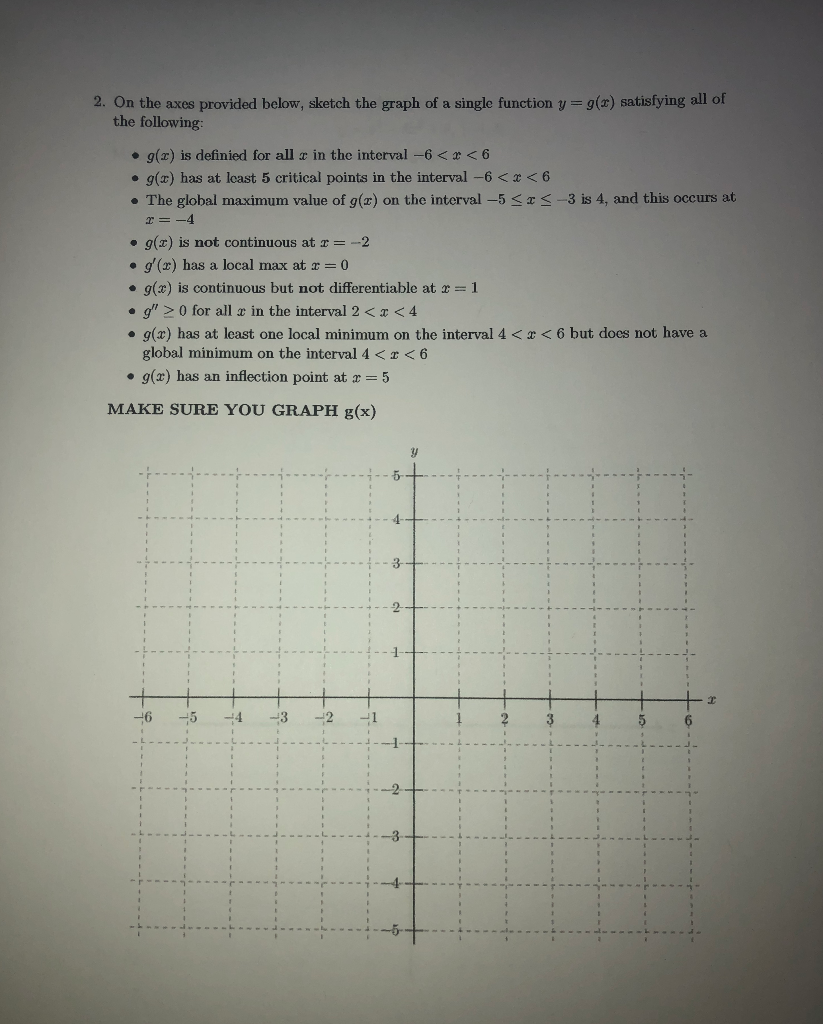 Solved 2. On the axes provided below, sketch the graph of a | Chegg.com