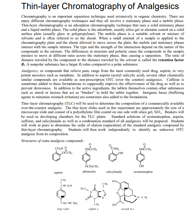 Thin-layer Chromatography of Analgesics | Chegg.com