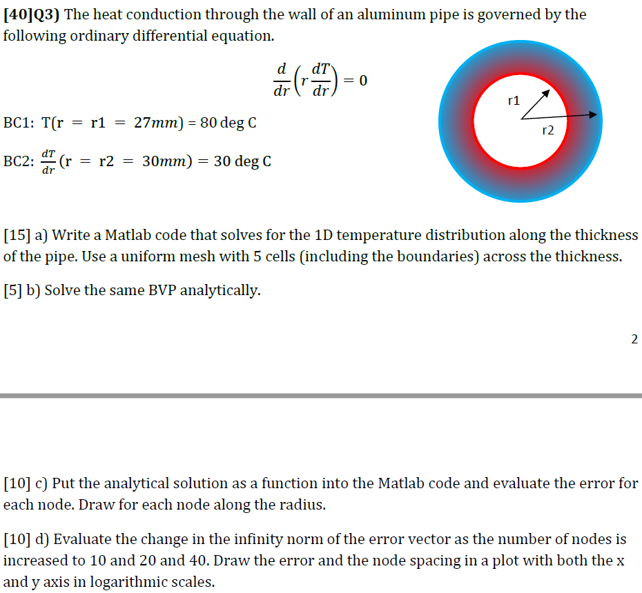 Solved [40]Q3) The heat conduction through the wall of an | Chegg.com