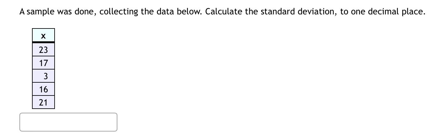 Solved A sample was done, collecting the data below. | Chegg.com