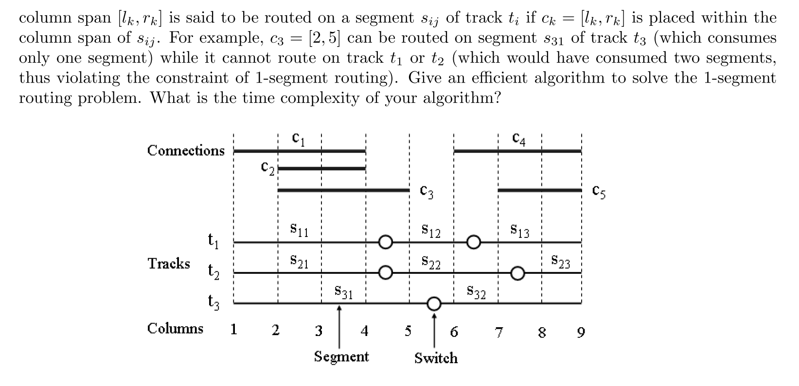 5 The Figure Below Shows A Segmented Routing 