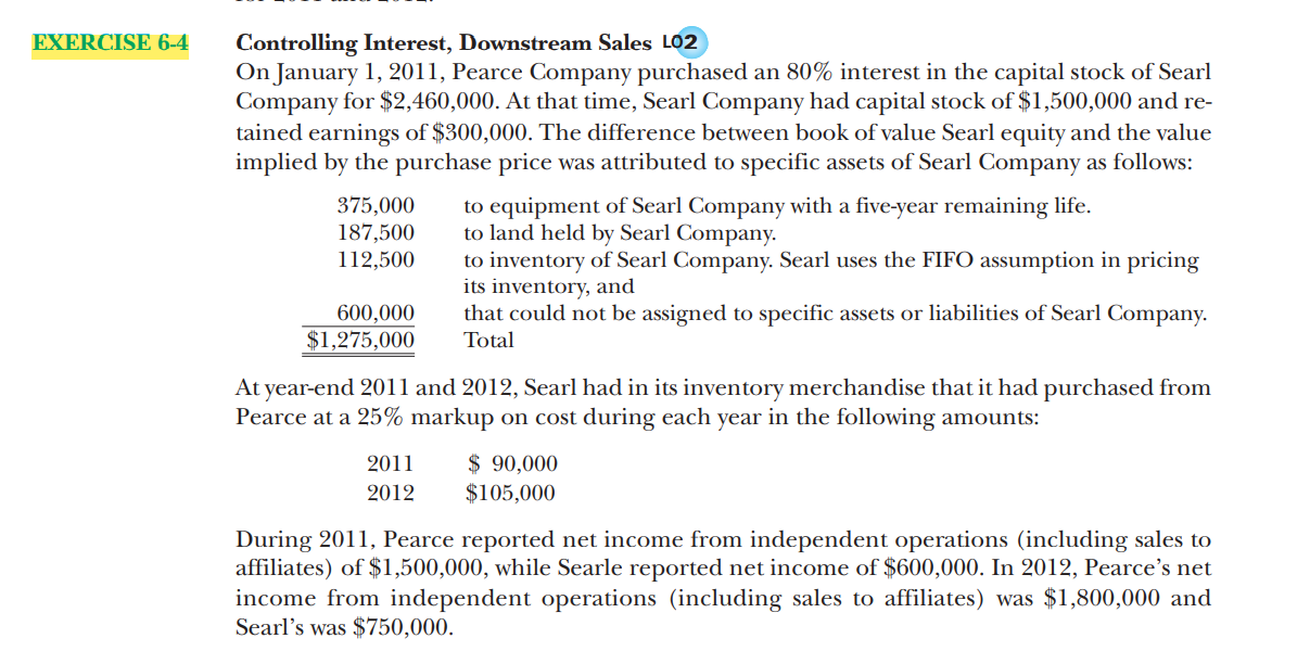 Solved Controlling Interest, Upstream Sales Refer to | Chegg.com