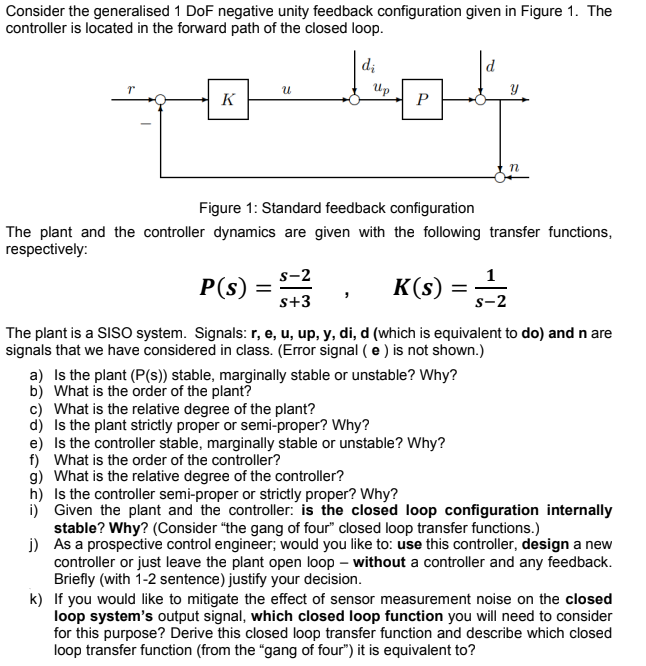Solved Consider the generalised 1 DoF negative unity | Chegg.com