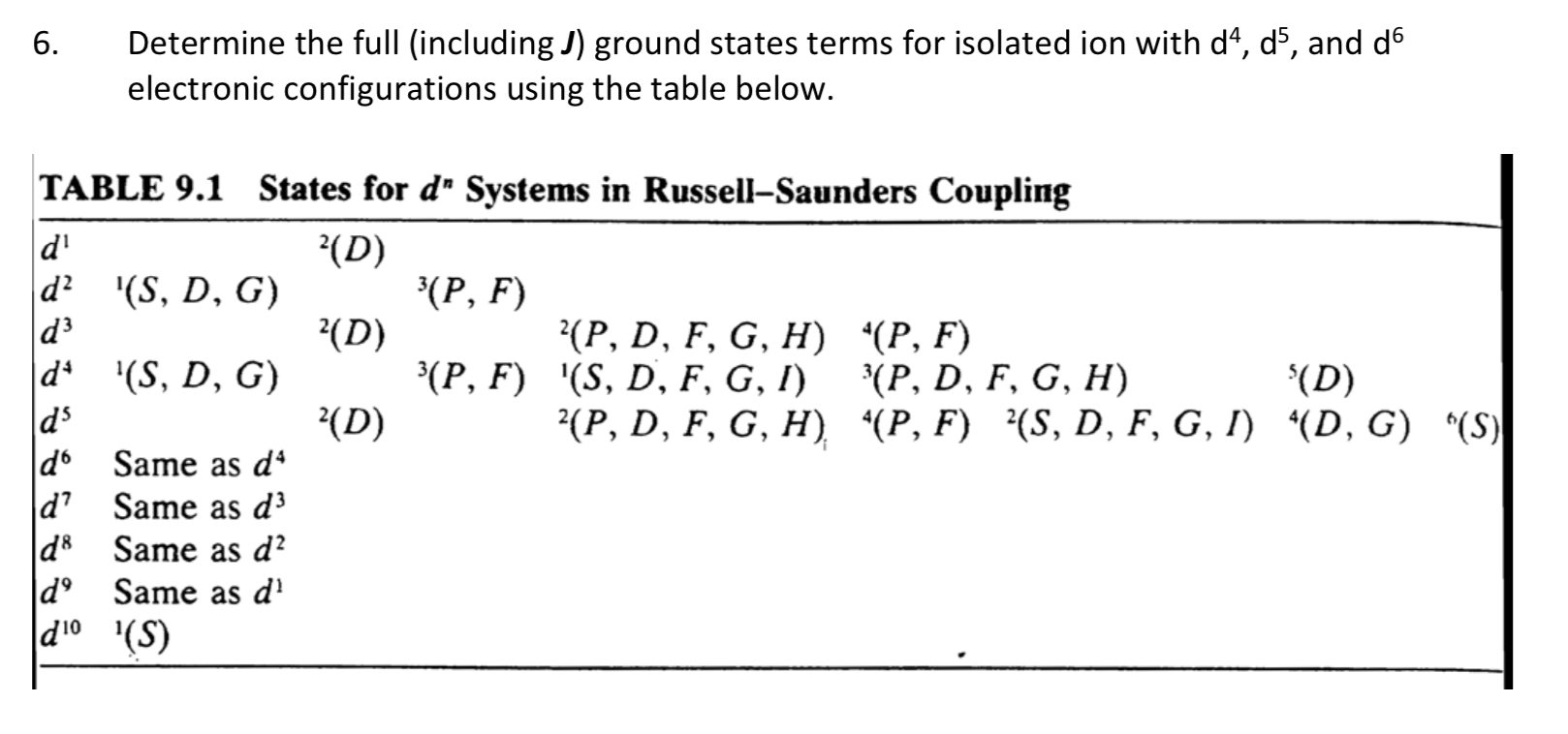 Solved 6. Determine the full (including J) ground states | Chegg.com