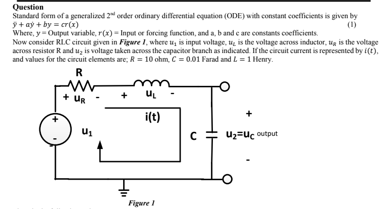 Solved Question Standard form of a generalized 2nd order | Chegg.com