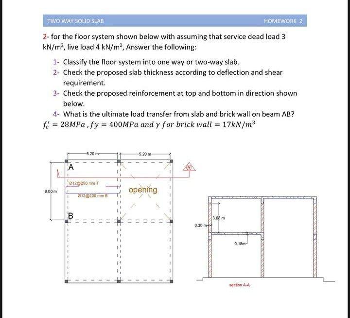 Solved TWO WAY SOLID SLAB HOMEWORK 2 2- for the floor system | Chegg.com