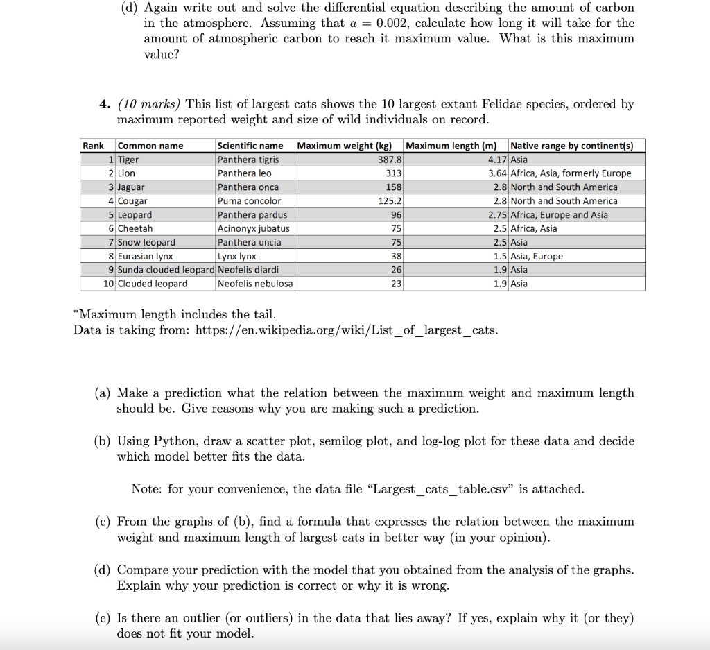 Solved 1. (5 marks) For the recursive model, pt=2pt−1+1 with | Chegg.com
