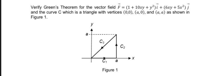 Solved Verify Green's Theorem for the vector field F = (1 + | Chegg.com
