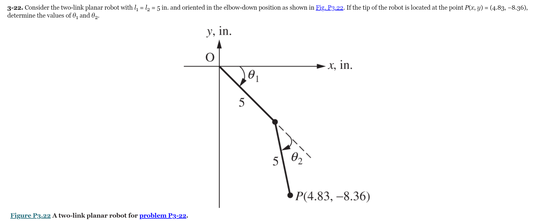Solved 3-22. Consider the two-link planar robot with l1=l2=5 | Chegg.com