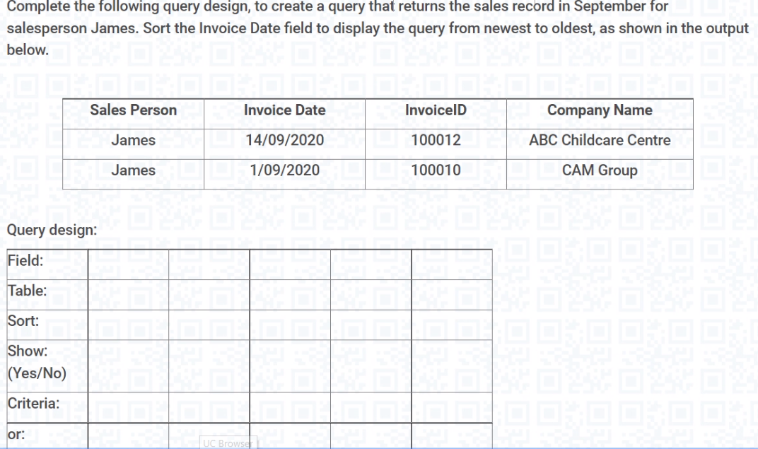 Complete the following query design, to create a | Chegg.com