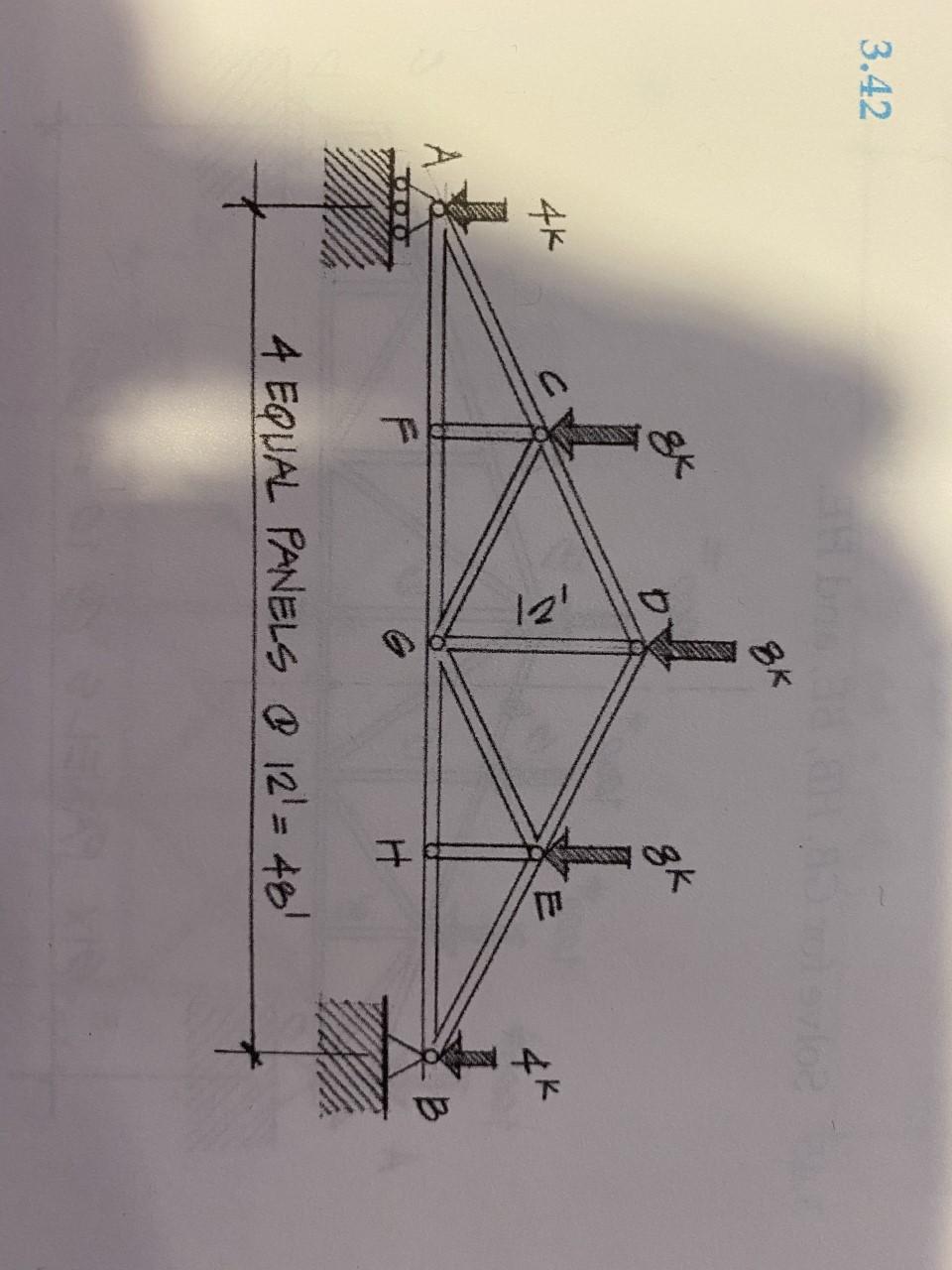Solved Chapter 3 Trusses—Method of Joints: Section 3.3 Using | Chegg.com