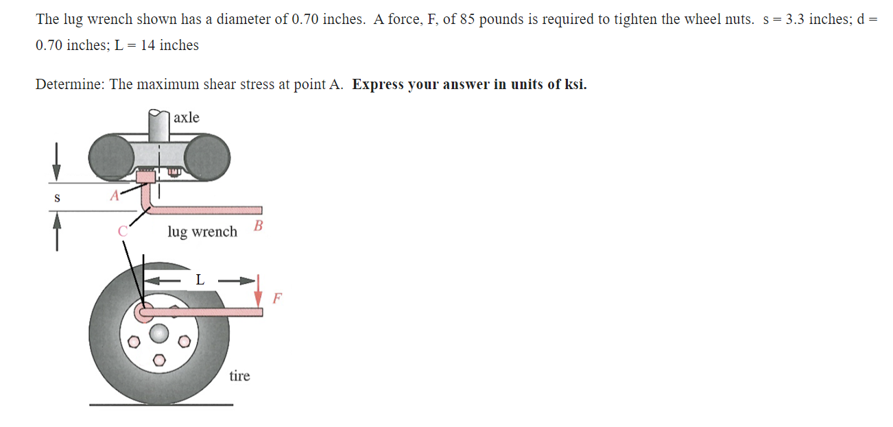 Solved Torsion and Combined Loading:Determine: The maximum | Chegg.com