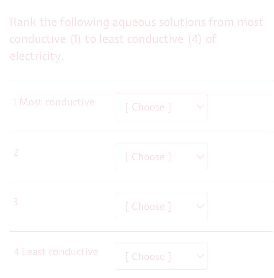 Solved Rank the following aqueous solutions from most | Chegg.com