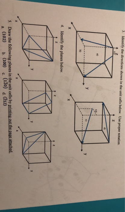 Solved 3. Identify the directions shown in the unit cells | Chegg.com