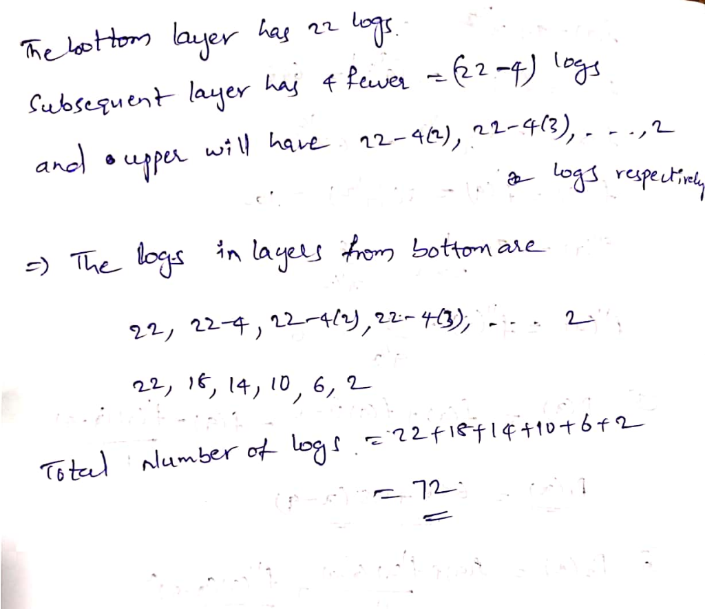 (Solved) - A Stack Of Logs Has 22 Logs On The Bottom Layer. Each ...