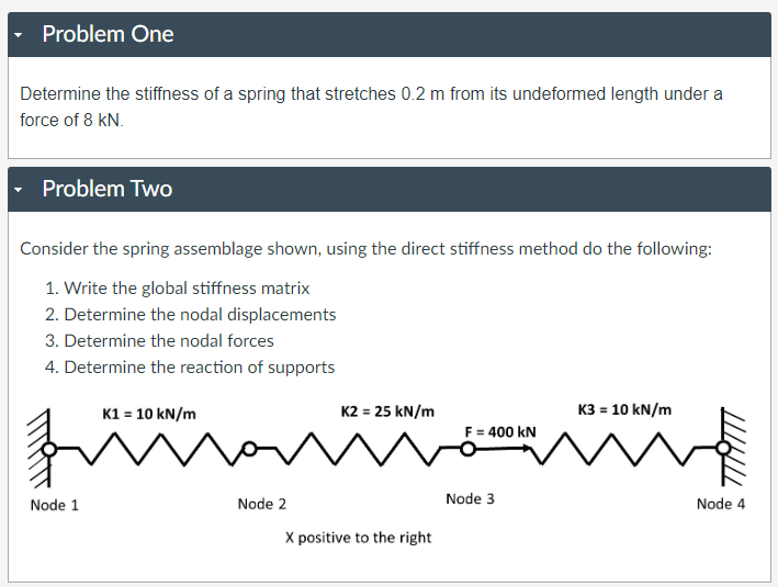 Solved Determine the stiffness of a spring that stretches | Chegg.com
