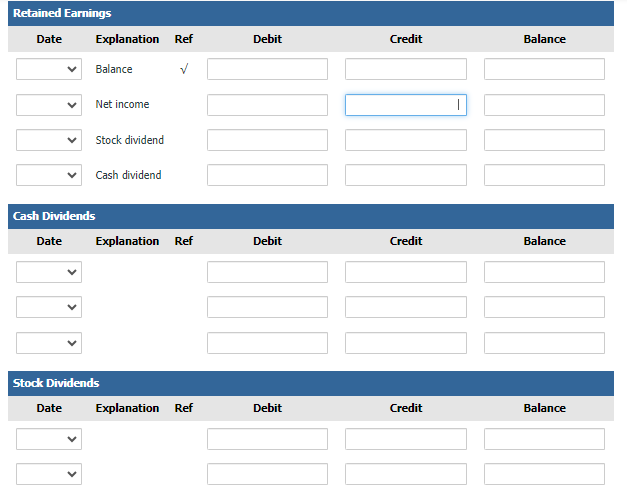 Solved (To close net income) (To close stock dividends) (To | Chegg.com