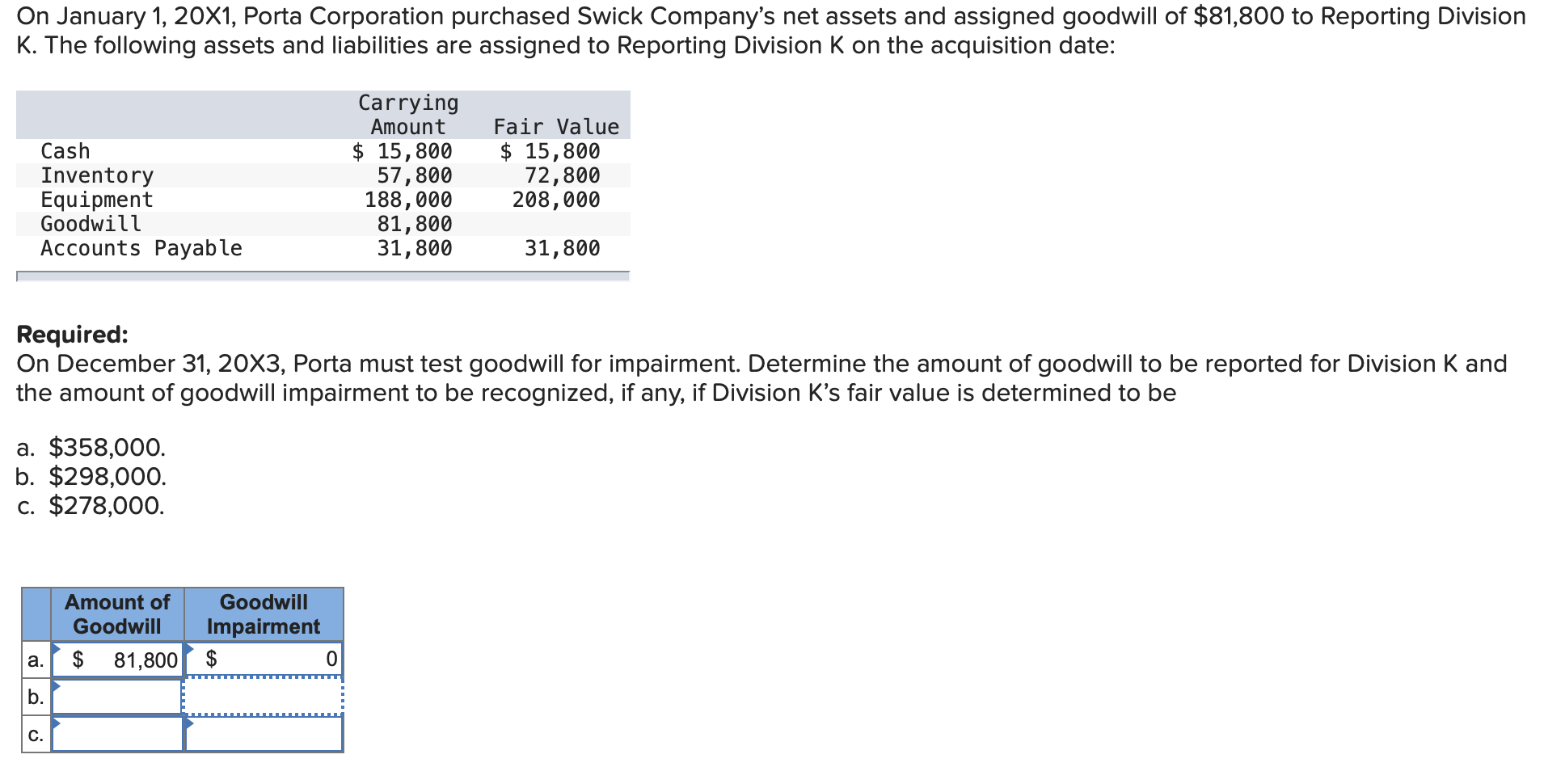 Solved On January 1 20X1 Porta Corporation Purchased Swick Chegg