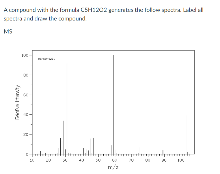 Solved A compound with the formula C5H1202 generates the | Chegg.com