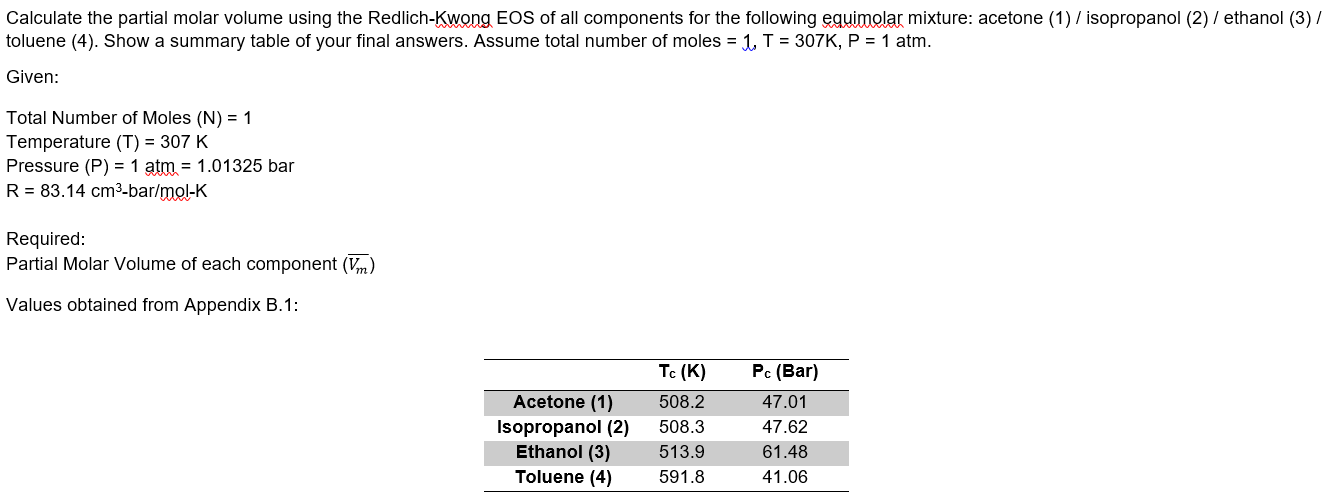 Solved Calculate the partial molar volume using the | Chegg.com