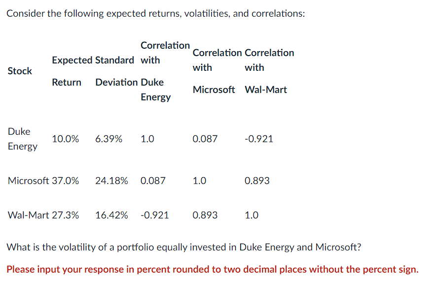 Solved Consider the following expected returns, | Chegg.com