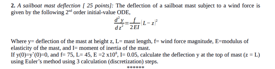 Solved 2. A sailboat mast deflection [ 25 points]: The | Chegg.com