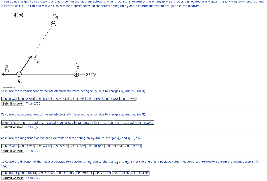 Solved Calculate the y-component of the net electrostatic | Chegg.com