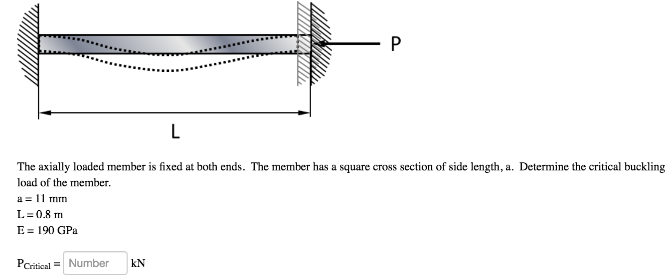 Solved The axially loaded member is fixed at both ends. The | Chegg.com