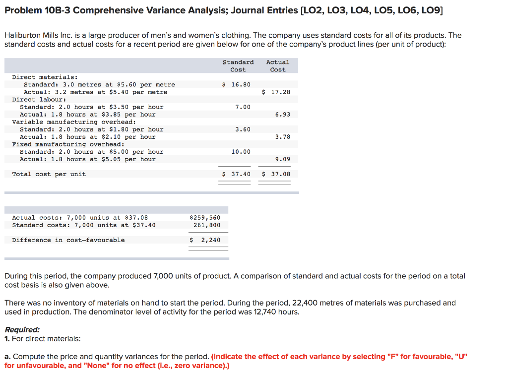 Solved Problem 10B-3 Comprehensive Variance Analysis; | Chegg.com