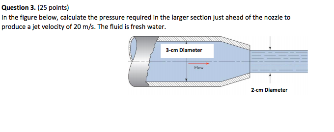 Solved Question 3. (25 points) In the figure below, | Chegg.com