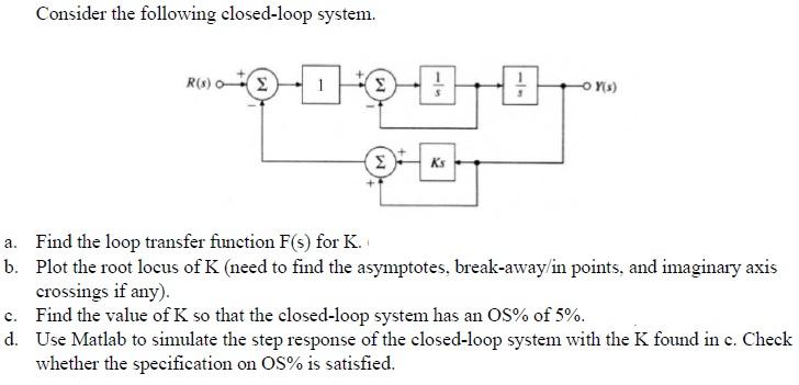 Consider the following closed-loop system. a. Find | Chegg.com