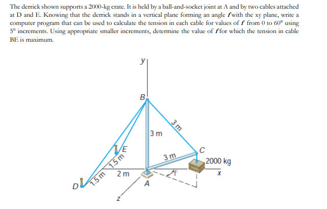 Solved The derrick shown supports a 2000-kg crate. It is | Chegg.com