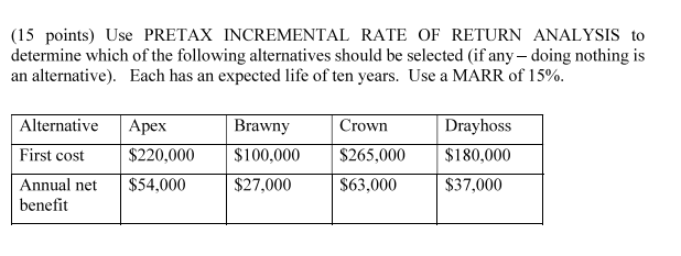 Solved (15 points) Use PRETAX INCREMENTAL RATE OF RETURN | Chegg.com Solved (15 points) Use PRETAX INCREMENTAL RATE OF RETURN | Chegg.com