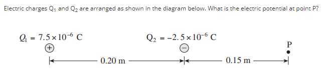Solved Electric charges Q, and Q2 are arranged as shown in | Chegg.com