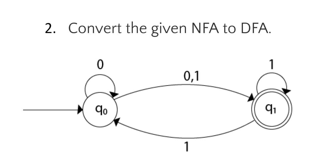 Solved 2. Convert the given NFA to DFA. | Chegg.com