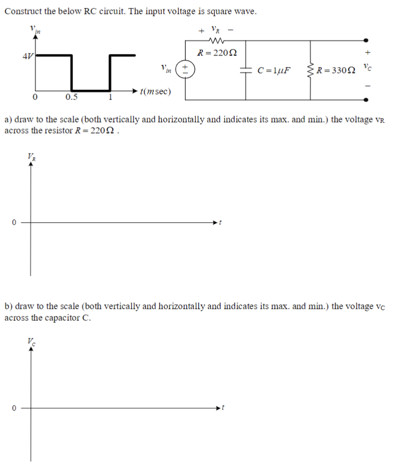 Solved Construct the below RC circuit. The input voltage is | Chegg.com