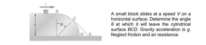 Solved A small block slides at a speed V on a horizontal | Chegg.com