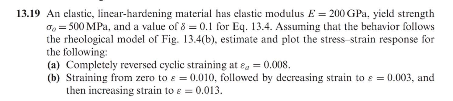 13.19 An elastic, linear-hardening material has | Chegg.com