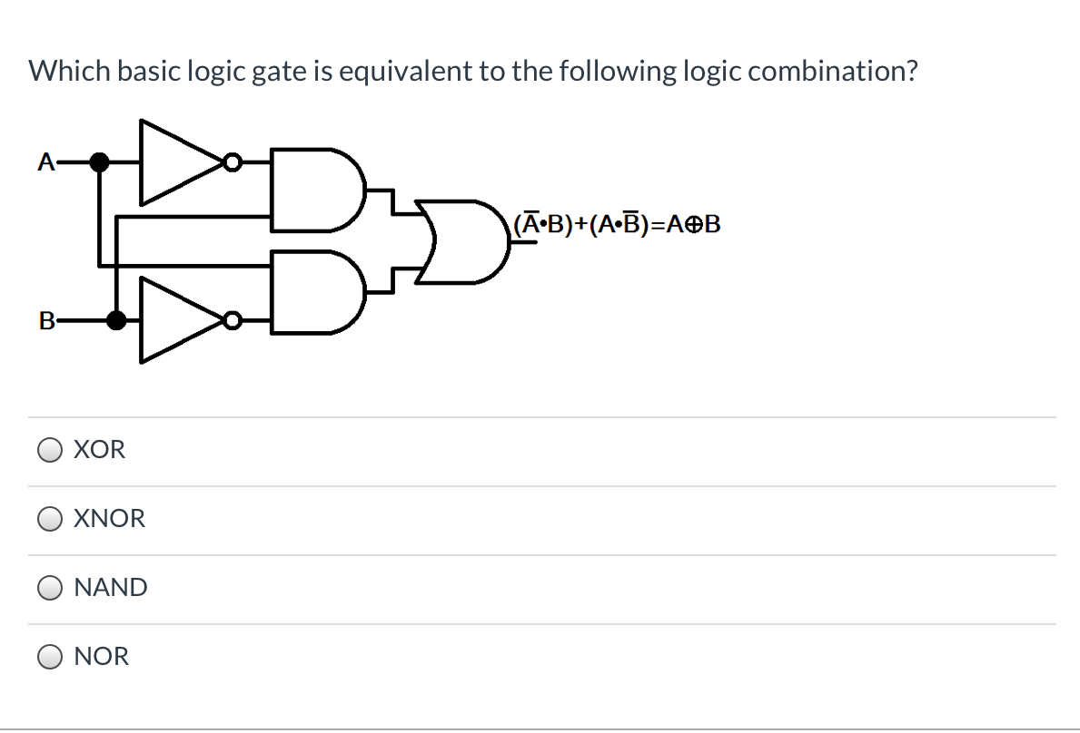 Solved Which basic logic gate is equivalent to the following | Chegg.com