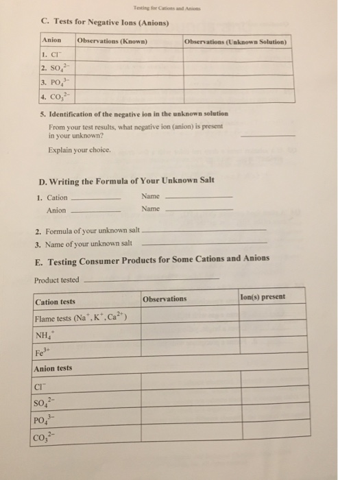 REPORT SHEET Testing for Cations and Anions 1. | Chegg.com