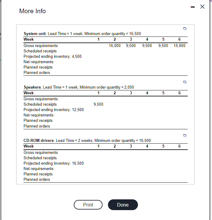Solved Complete the MRP records, using the following | Chegg.com