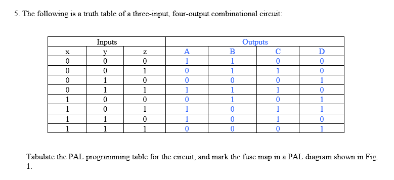 Solved is a truth table of a three-input, four-output | Chegg.com