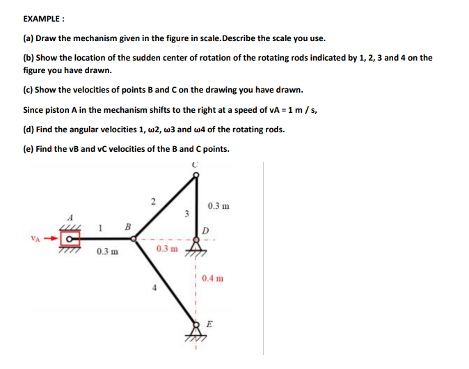 Solved EXAMPLE: (a) Draw the mechanism given in the figure | Chegg.com