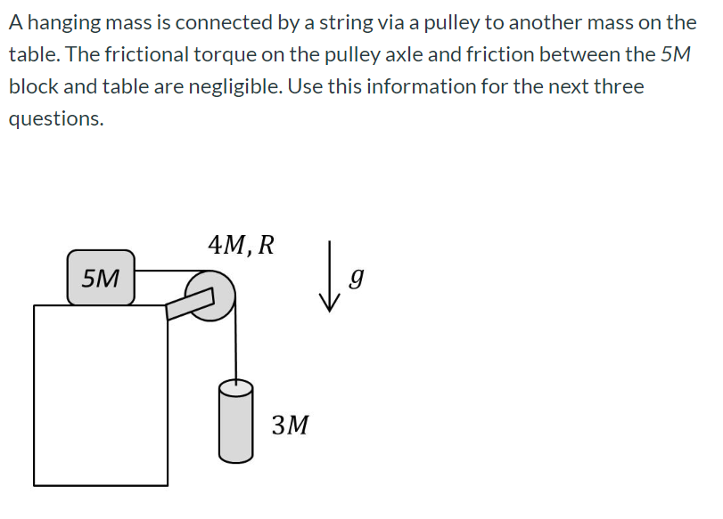 Solved A hanging mass is connected by a string via a pulley | Chegg.com