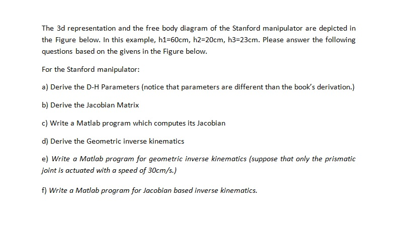 92'$ The 3d representation and the free body | Chegg.com